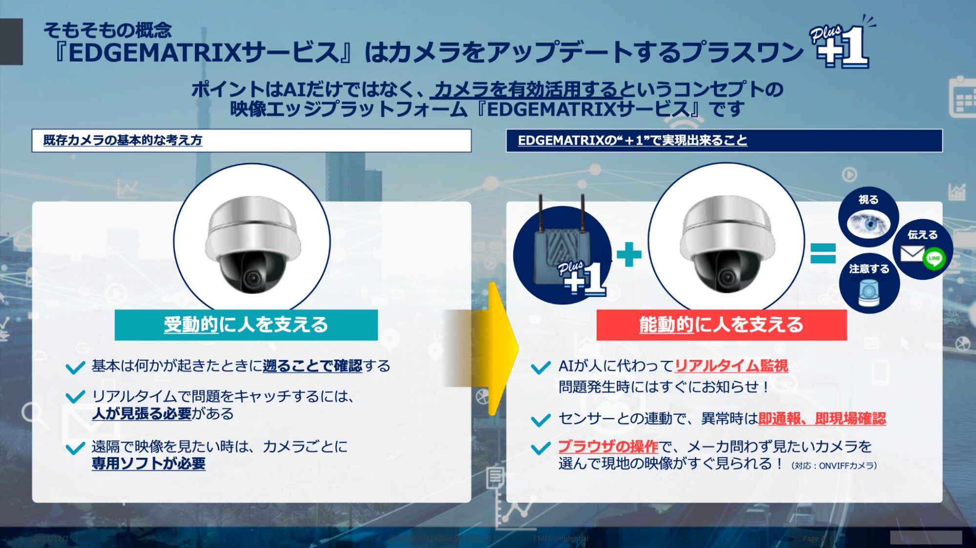 監視の人手不足を解消する映像エッジプラットフォーム「EDGEMATRIXサービス」 | Lumii Discover（動画制作・映像制作の株式会社Lumii）